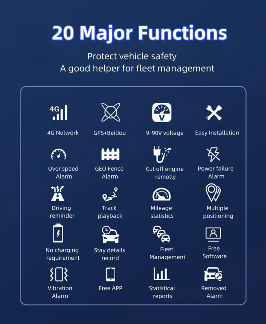 Bulk Buy China Wholesale Mini Gps Tracker With Anatel Ce Approval For ...