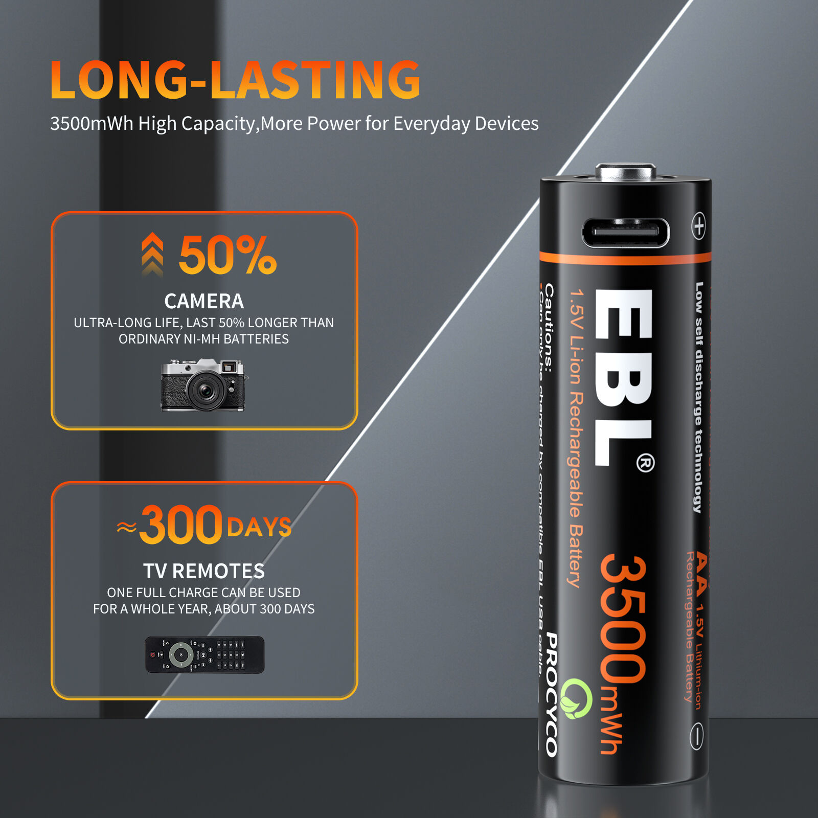 2h Fast Charge Over 1600 Cycles 1.5v 3500mwh Ebl Lithium Aa Batteries 4 ...