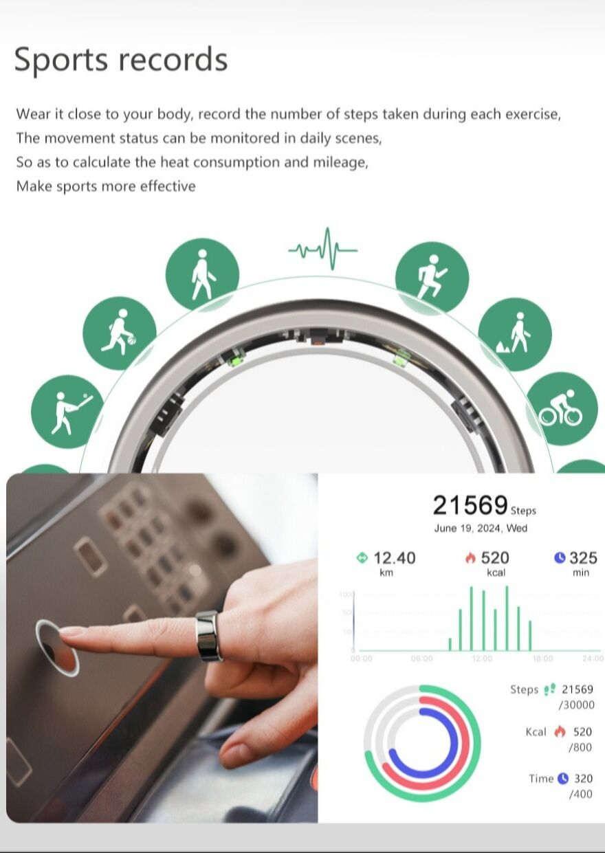 2024 Sr02 Smart Ring Fitnesstracker Heart Rate & Sleep Blood Oxygen Pedometer Exercise Health ...