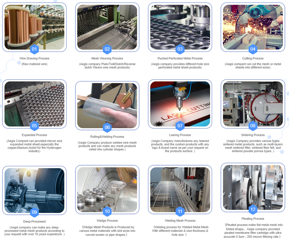 0.5 1 1.5 2 Mm Thick Diamond Hole Flattened Anode Titanium Expanded ...