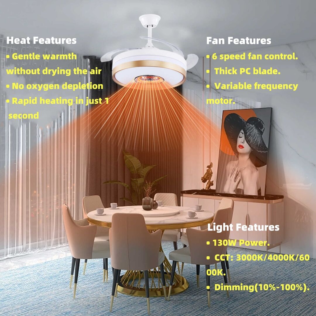 Ce High Voltage Household Living Room Dining Room Dc Motor Ceiling Fan ...