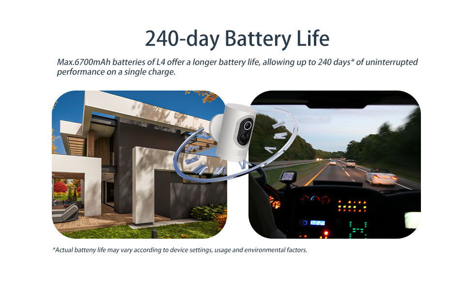 Wholesale Oem Manufacturer Waterproof Battery Camera Outdoor Full Color ...