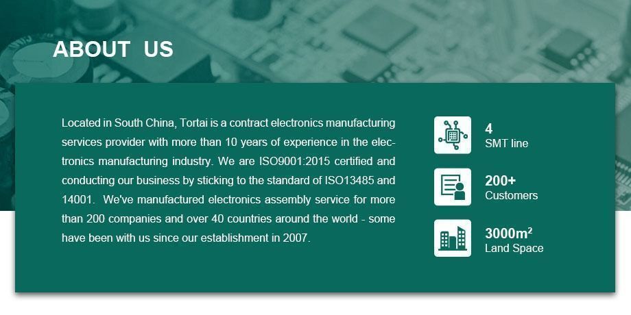 Factory Direct High Quality China Wholesale Smt Assembly Electronics ...