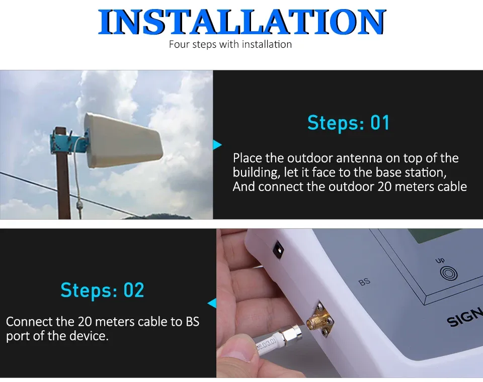 Dual Band 900/1800mhz Mobile Phone Signal Repeater Amplifier Booster ...