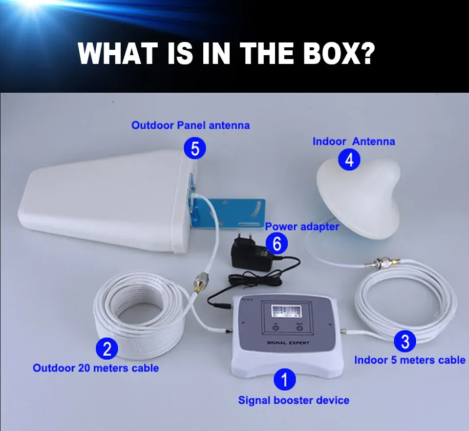 Dual Band 900/1800mhz Mobile Phone Signal Repeater Amplifier Booster ...