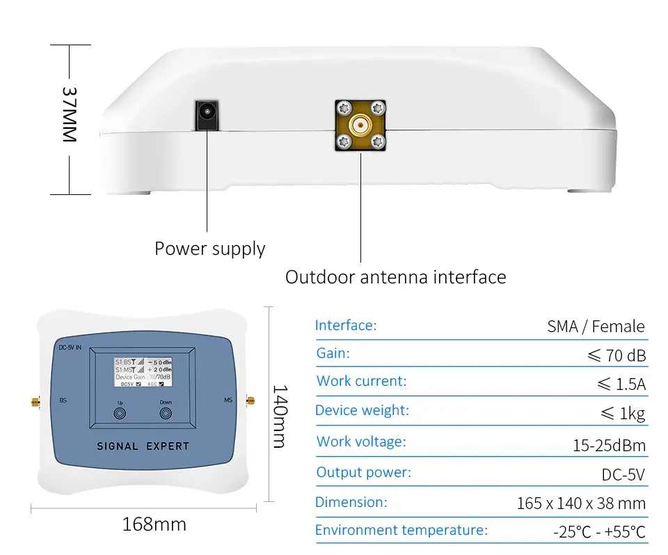 Dual Band 900/1800mhz Mobile Phone Signal Repeater Amplifier Booster ...