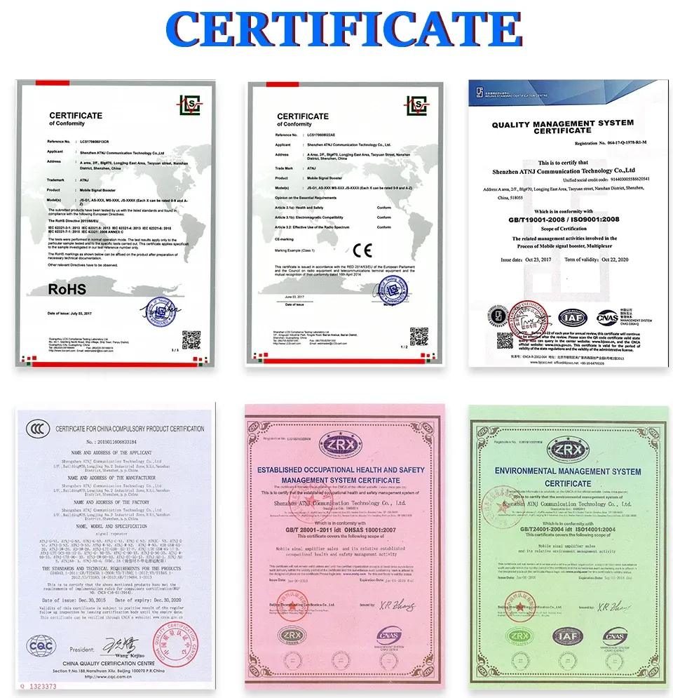 Dual Band 900/1800mhz Mobile Phone Signal Repeater Amplifier Booster ...