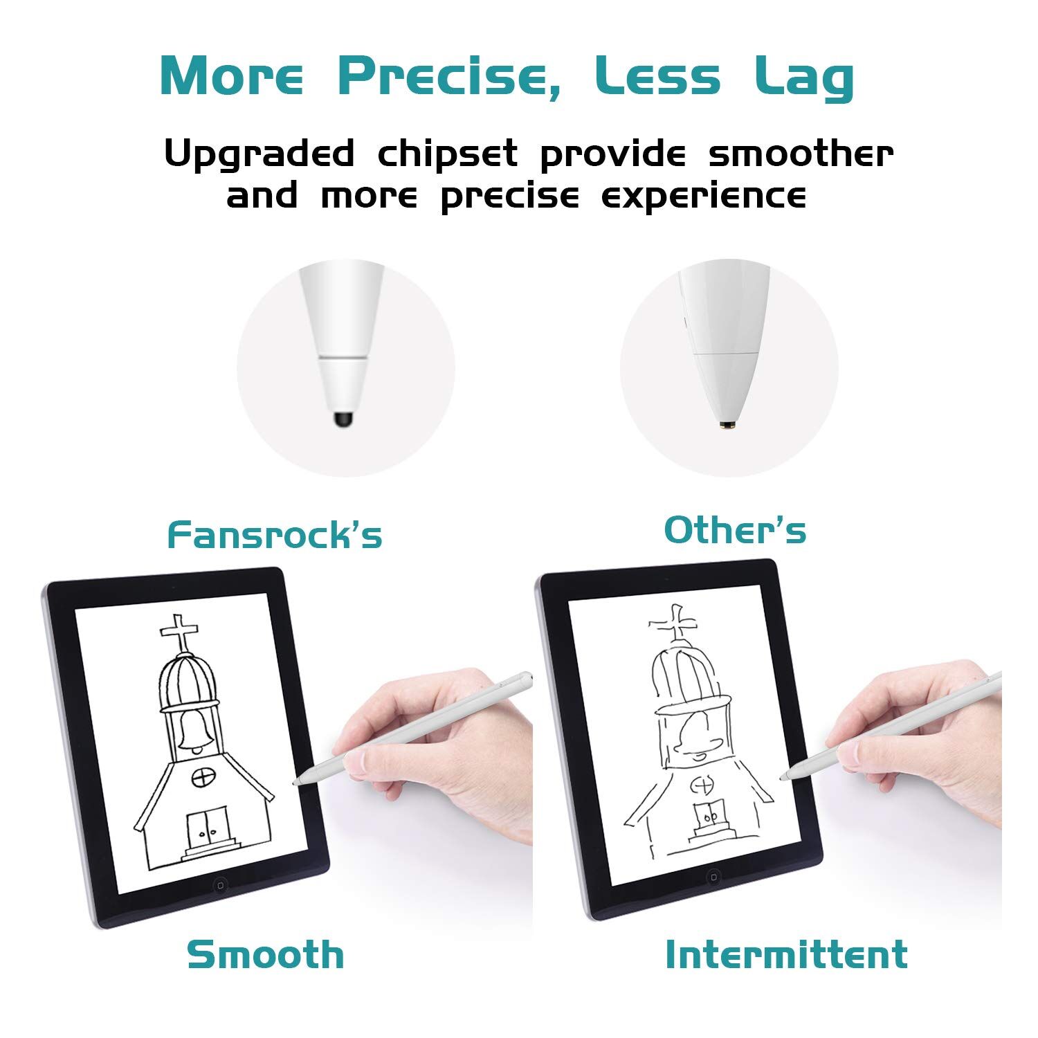 P3 Universal Tablet Capacitive Active Stylus Touch Pencil Pen For Apple ...