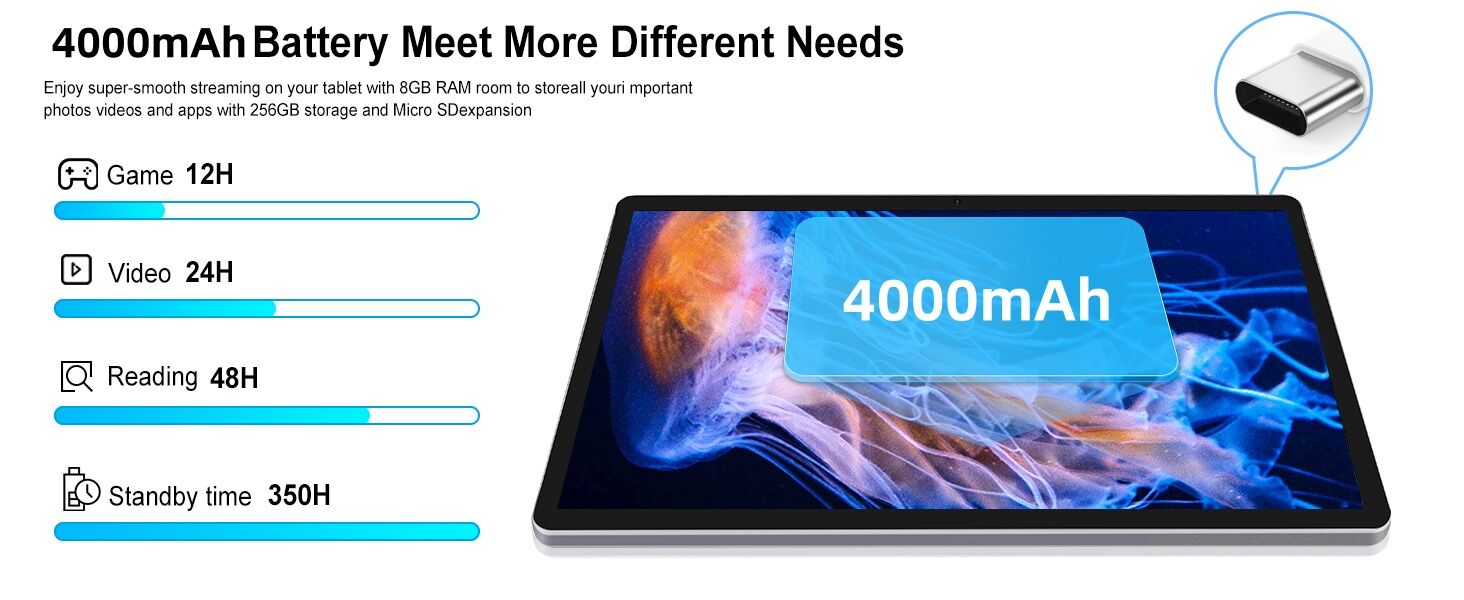 Bulk Buy China Wholesale 8 Inch Wifi 6 Android 15 Tablet Pc With 4g+64g ...