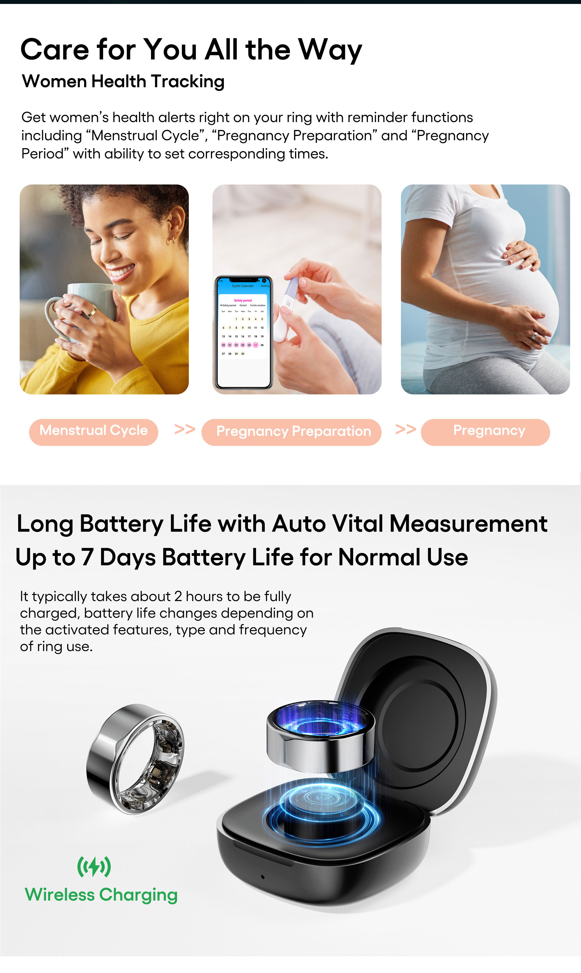 Buy China Wholesale Cross Border Popular Smart Ring, Medical Grade ...