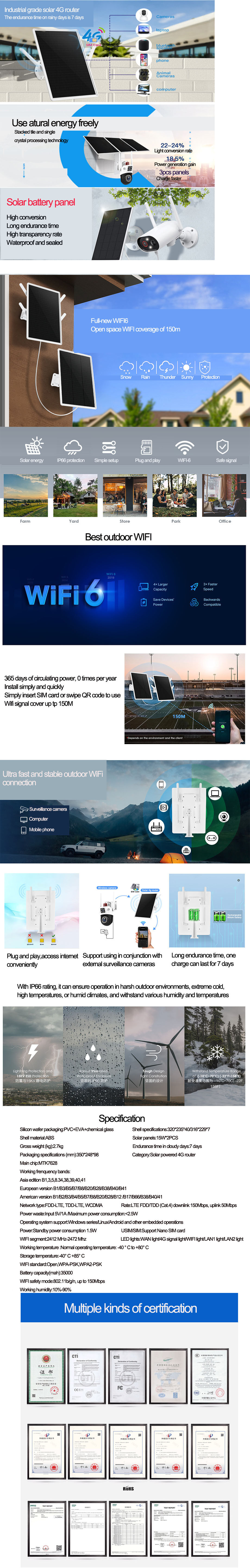 Ip66 Waterproof Solar Powerd 200m Wifi6 Range Extender Built-in ...