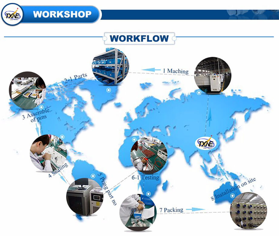 Buy China Wholesale Ms3112e14-19p 19 Pins Aluminum Aviation Connector ...