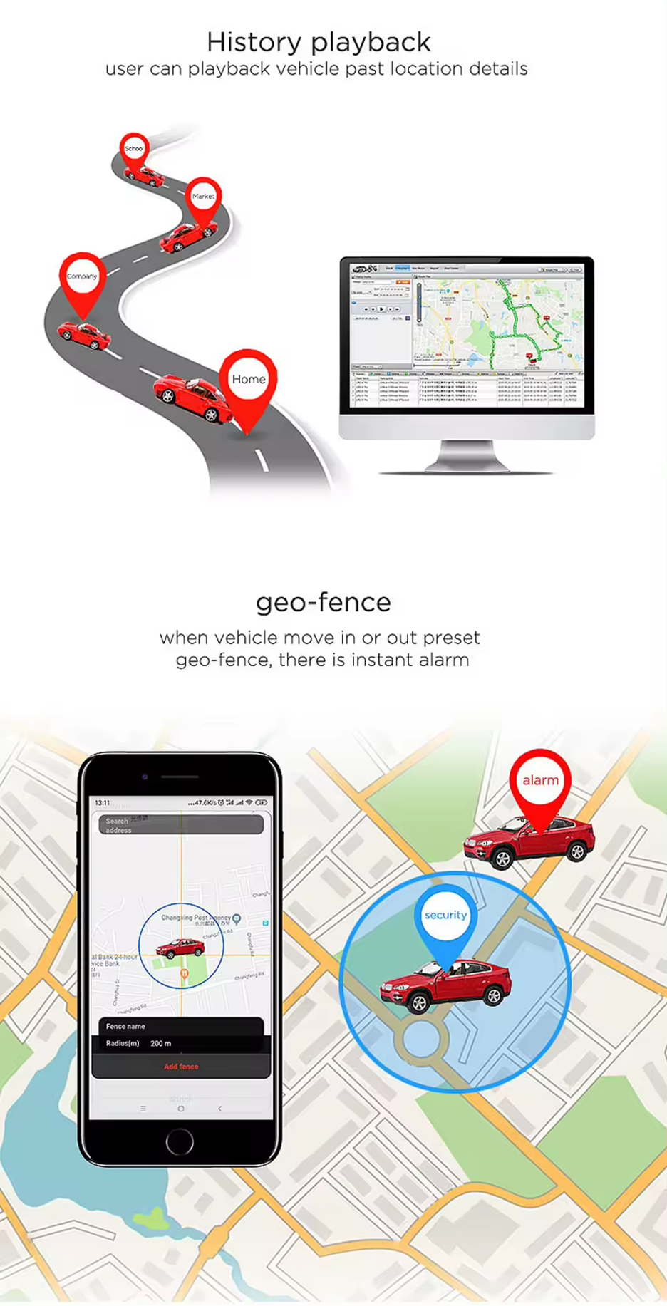 Global Real Time Tracking Fleet Management Gps Tracker Vehicle Gps ...