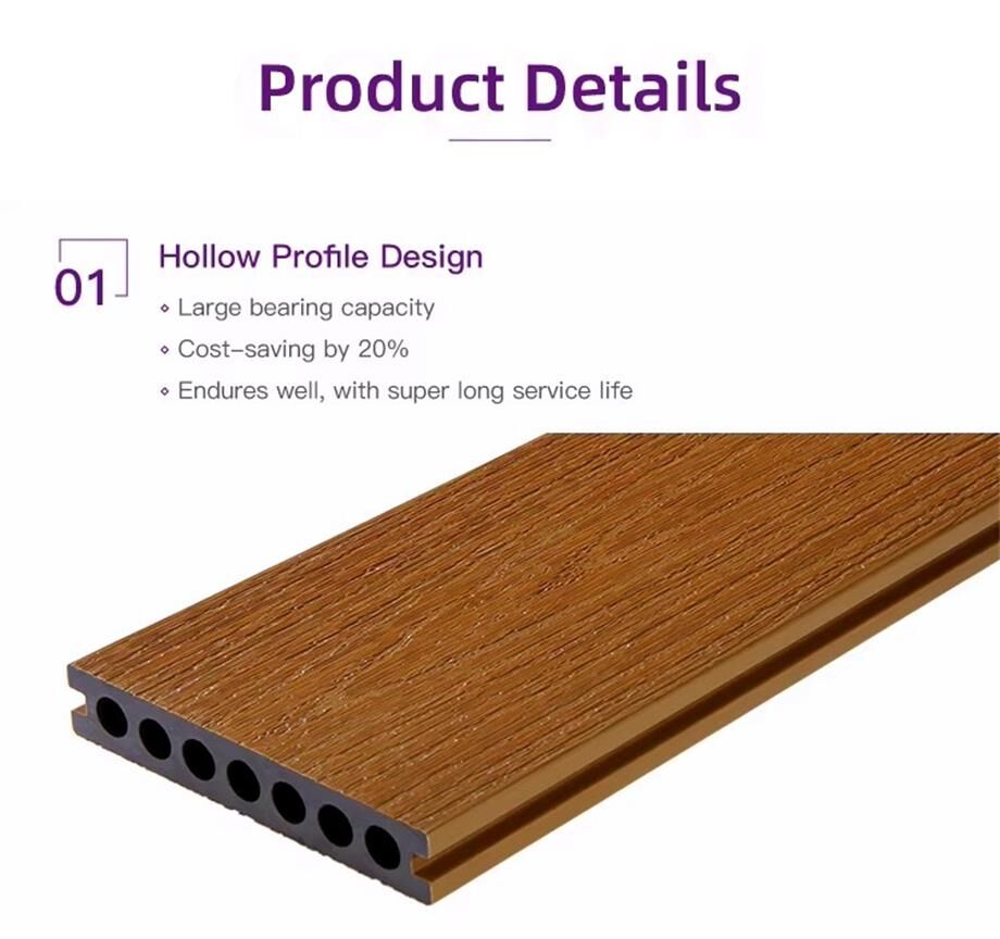 Buy China Wholesale Factory Waterproof Round Hollow 3d Wpc Swimming ...