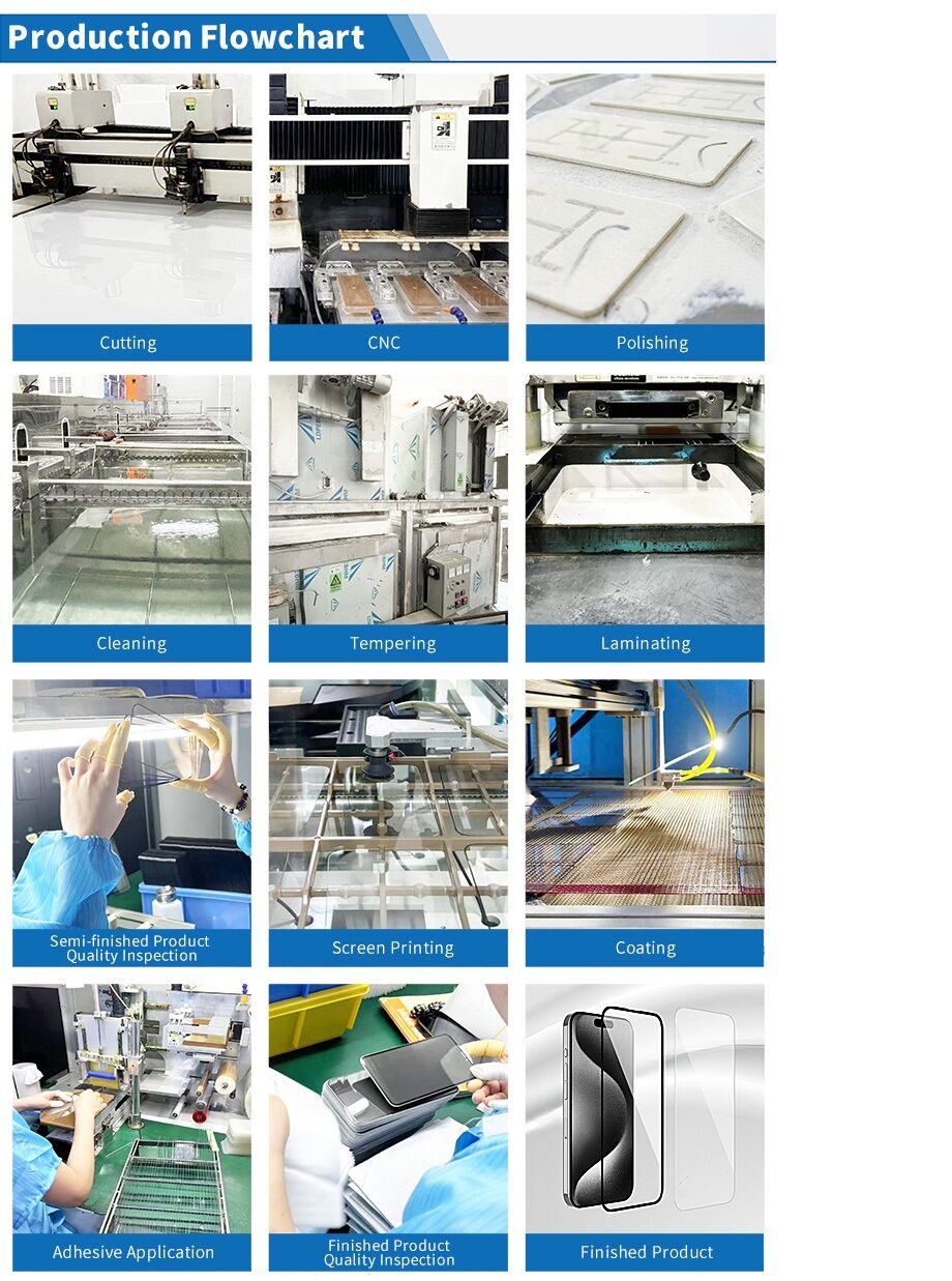 3x Tempered Glass Screen Protector Dust-free Film Unbreakable Glass ...