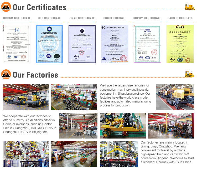 Factory Direct High Quality China Wholesale Earth Moving And Digger ... Factory Direct High Quality China Wholesale Earth Moving And Digger ...