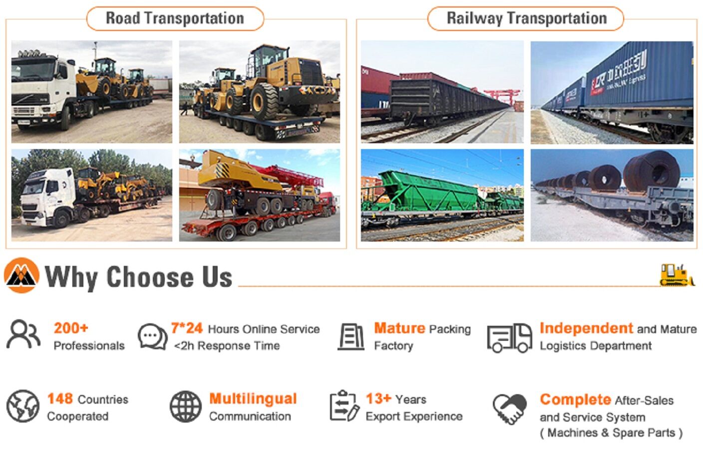 Factory Direct High Quality China Wholesale Earth Moving And Digger ... Factory Direct High Quality China Wholesale Earth Moving And Digger ...
