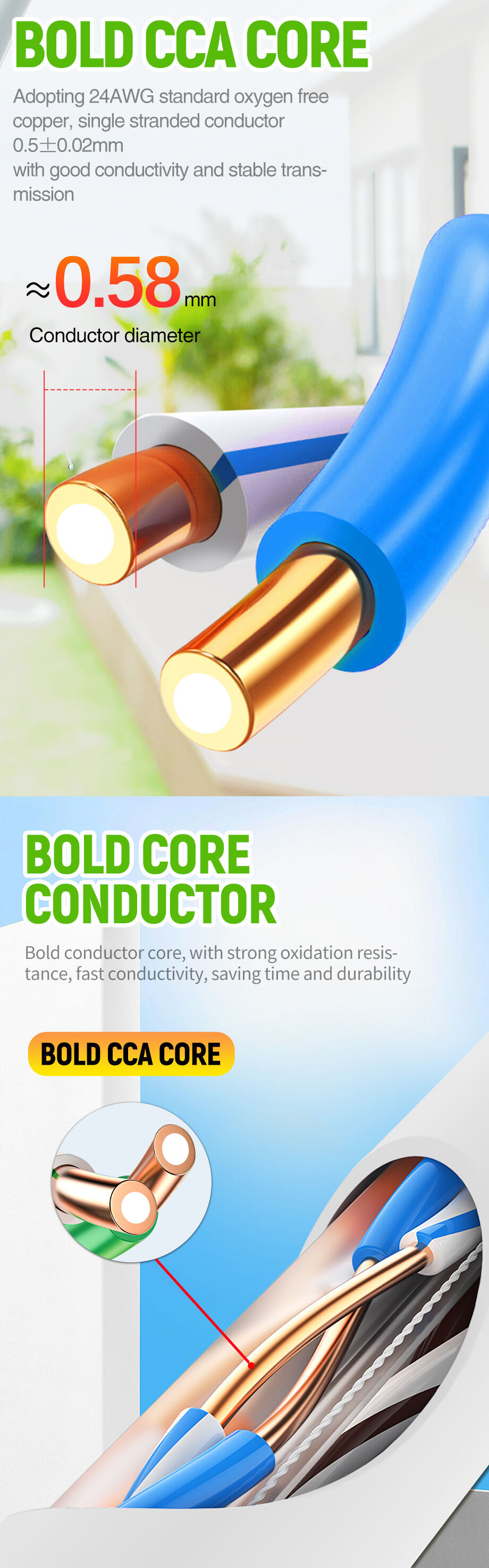 Kico High Speed Lzsh 10g Indoor Ethernet Cat6a Network Lan Cable U/ftp ...