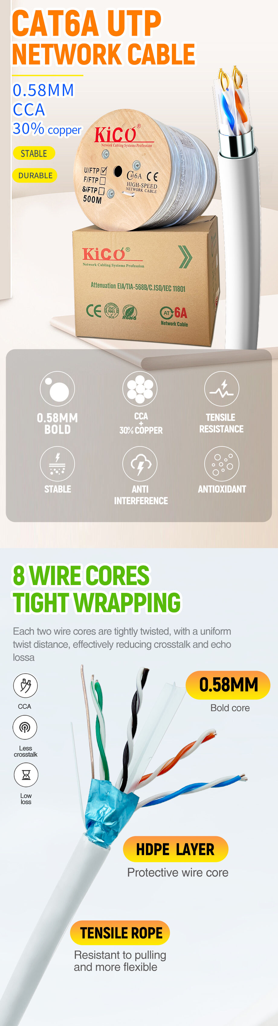 Kico High Speed Lzsh 10g Indoor Ethernet Cat6a Network Lan Cable U/ftp Cca 23awg 500m Low Price ...