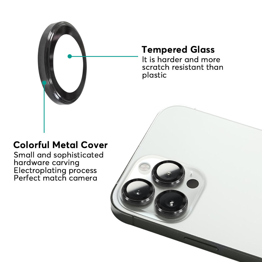 Anti-explosion Camera Protective Film Camera Class Protective Film For ...