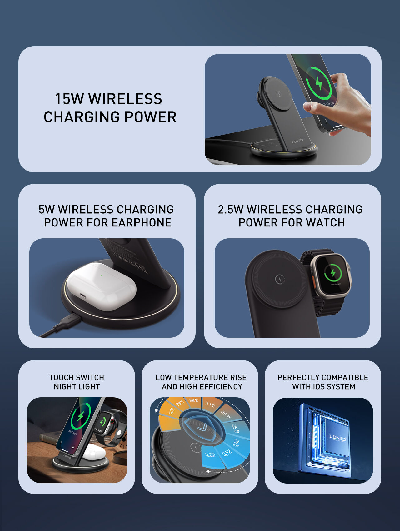 Ldnio Wl02 5 In 1 Fast Wireless Charger 15w Wireless Charging Stand For ...
