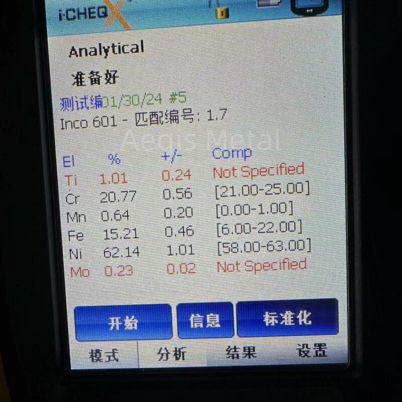 Uns N06600 Alloy Nicr15fe8 Heat Resistant 100 150 200 Micron Inconel ...