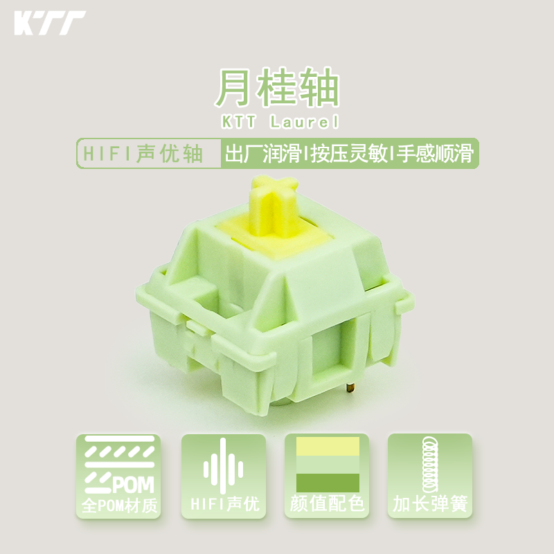 Buy China Wholesale Ktt Content Laurel Linear 2025new Mechanicalkeyboardswitches Rgb Gaming Hot ...