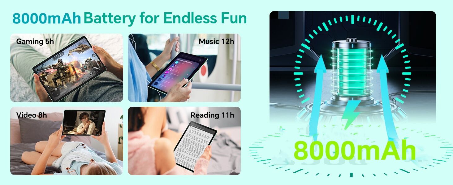 Wifi Only 14 Inch Android Tablet With Built-in Fm Radio - Buy China ...
