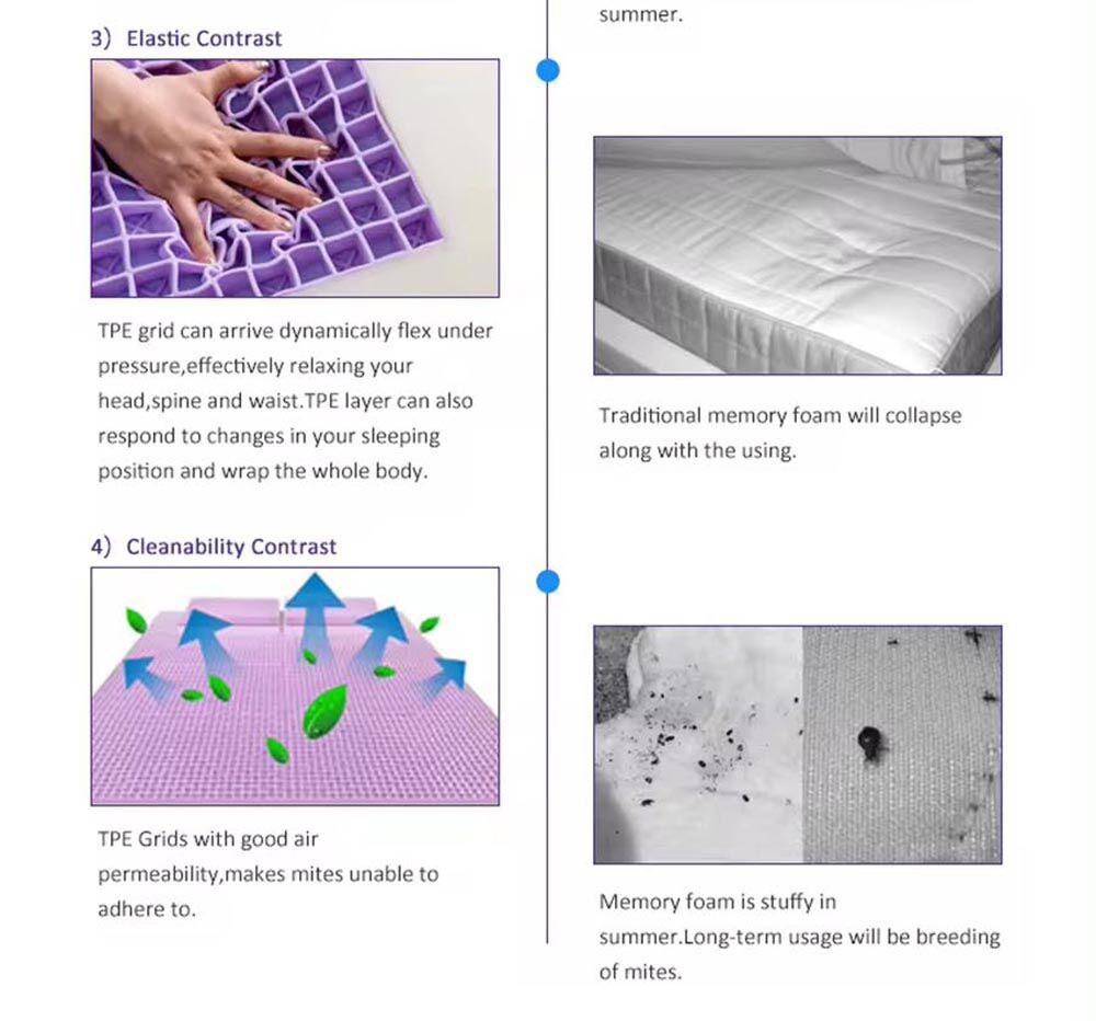 Factory Direct High Quality China Wholesale Queen Size Cooling ...