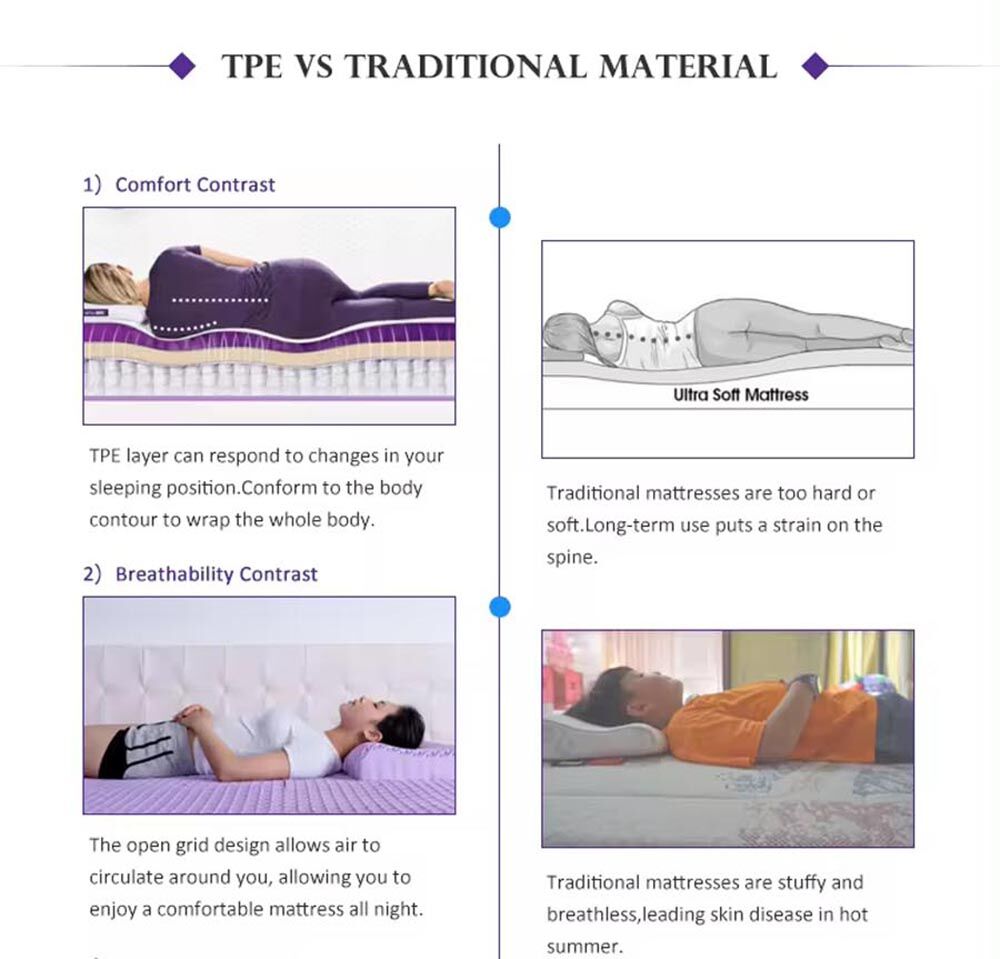 Factory Direct High Quality China Wholesale Queen Size Cooling ...