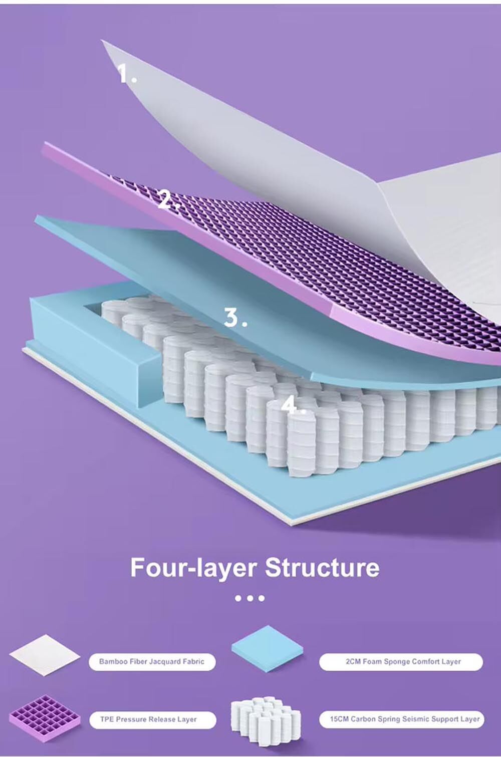 Factory Direct High Quality China Wholesale Queen Size Cooling ...