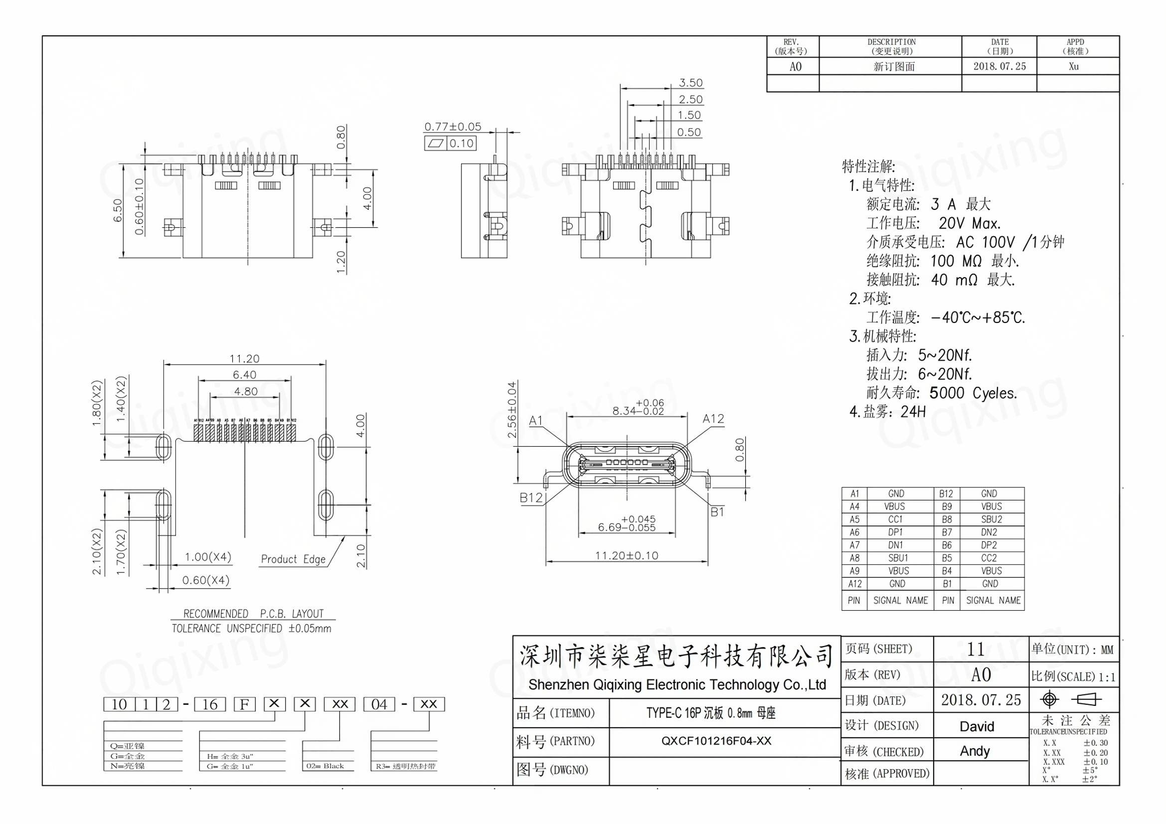 High Current Usb Type C 16 Pin Female Socket Connector Horizontal Type ...