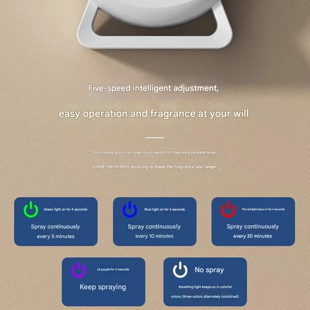 Home Smart Aromatherapy Machine Automatic Aromatherapy Machine Bedroom ...