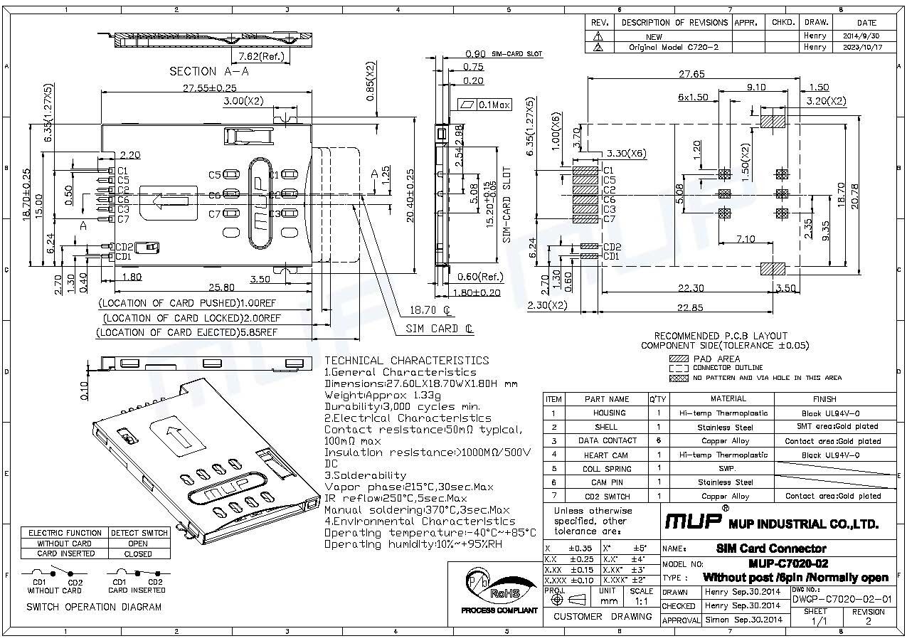 Mup Popular Push Push Card Reader Sim Card Reader ,push Pull Connectors ...