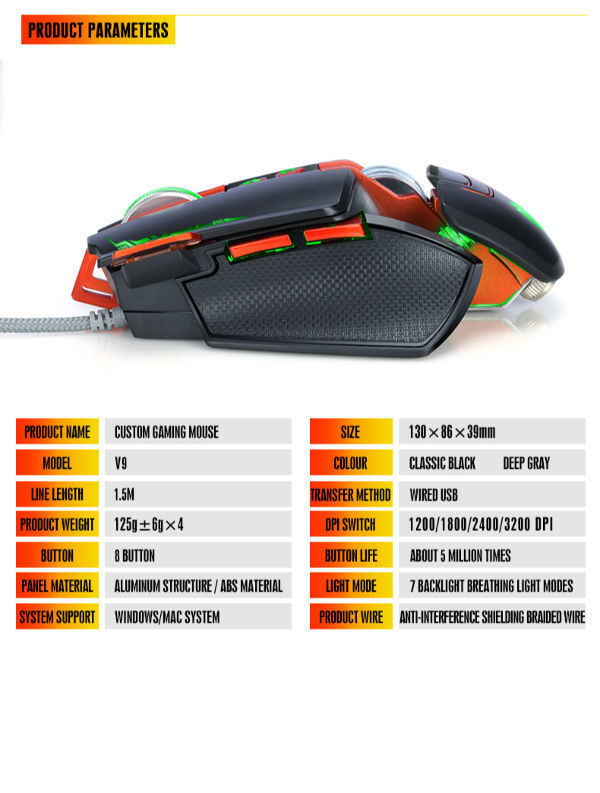 Newest Design V9 Custom Gaming Mouse Rgb Backlight Gamer Mouse Wired ...