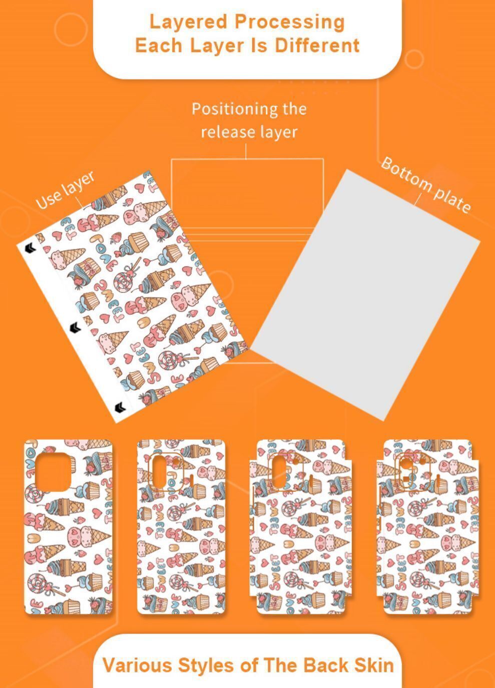 50pcs Can Customized Your Patterns Mobile Back Skin Sticker 12x18cm ...