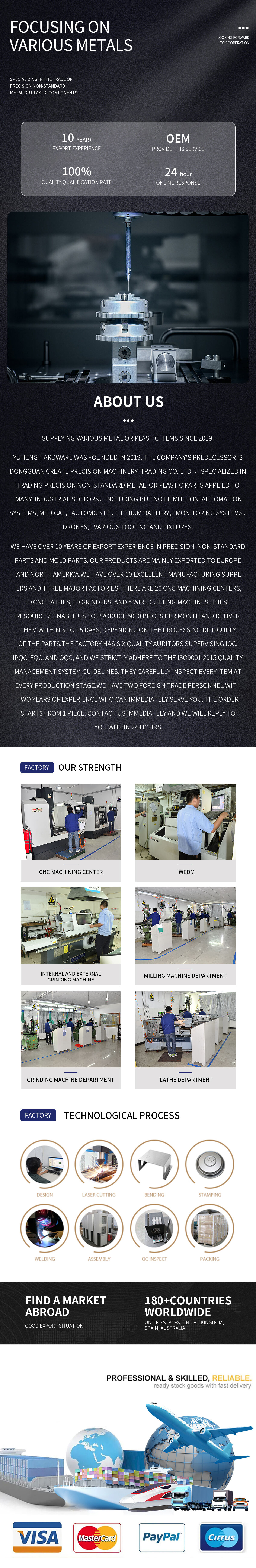 Excavator With Bimetallic Heat Treated Chassis Parts Forging Guide Rod ...