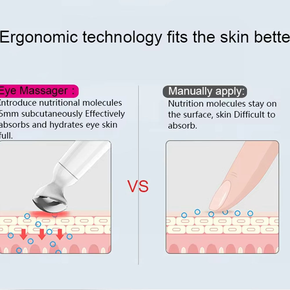 Bulk Buy China Wholesale Multi-function Wrinkle Lifting Device Eraser ...