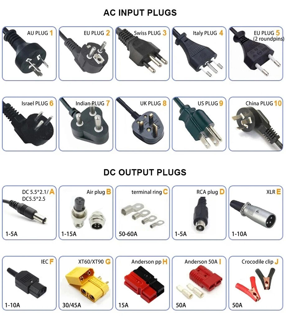 Bulk Buy China Wholesale Factory 100-240v Input Ac Dc Power Adapter 12v ...