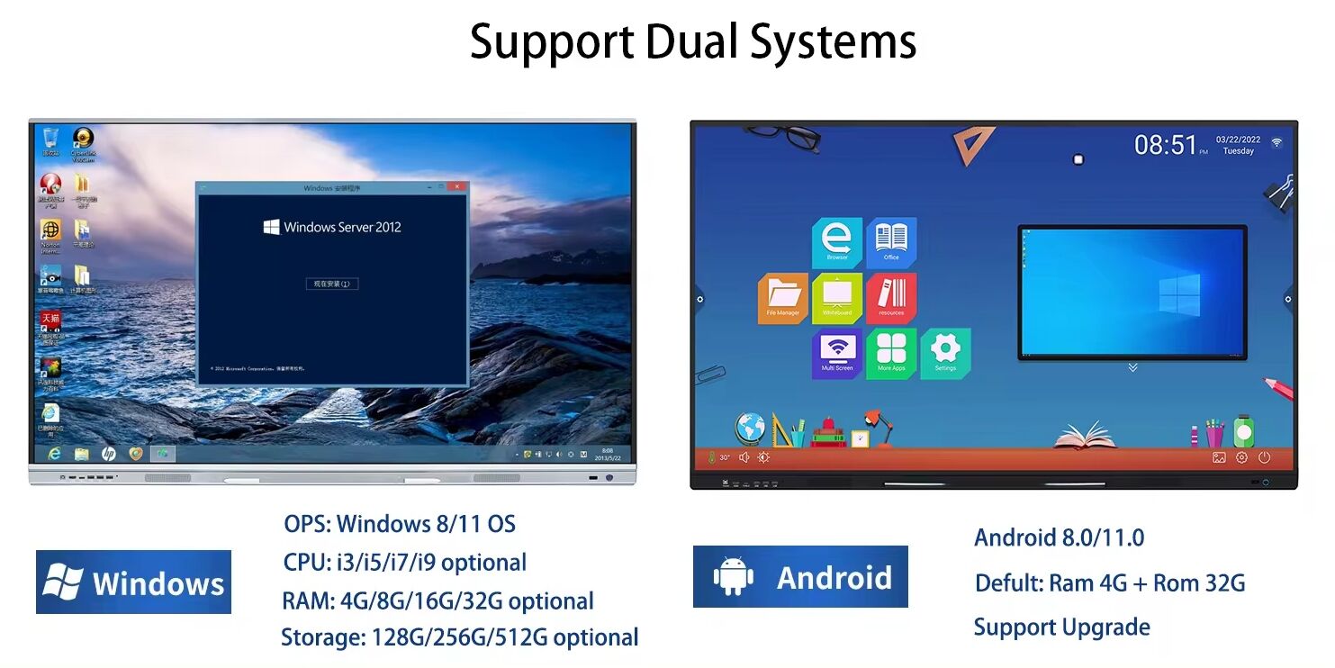 75 Inch Electronic Whiteboard Wireless Display Adapter 4k Interactive ...