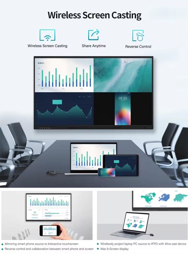 65 Inch 4k Uhd Digital Whiteboard Interactive Touch Screen Smartboard ...