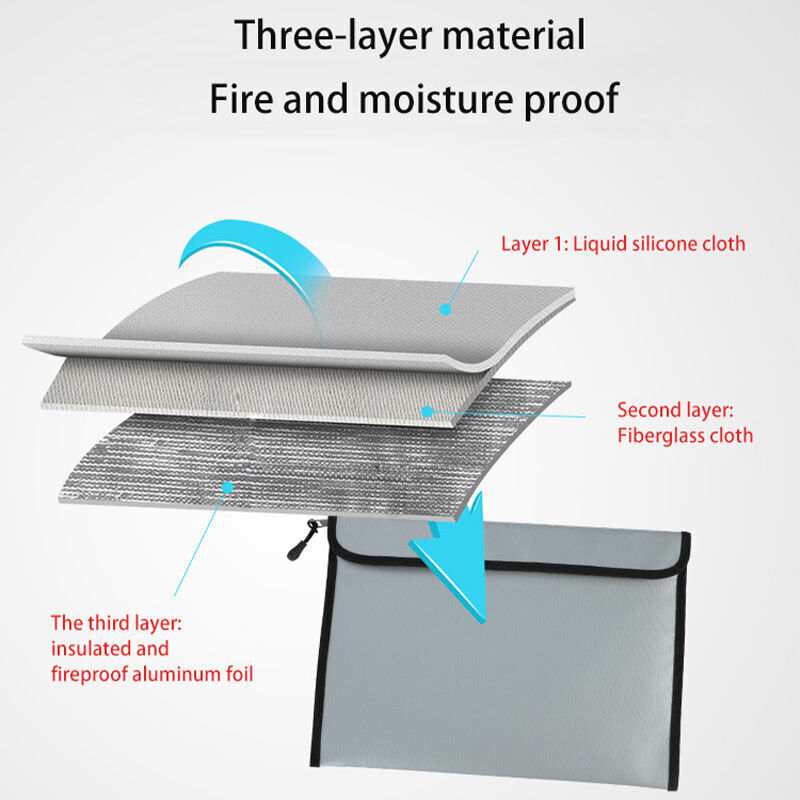 Fireproof Document Bags Large Waterproof Folder Money Bag/important ...