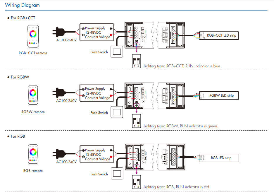 Bulk Buy China Wholesale V5-l(wz) 12-48vdc 5ch Zigbee Rf Controller ...