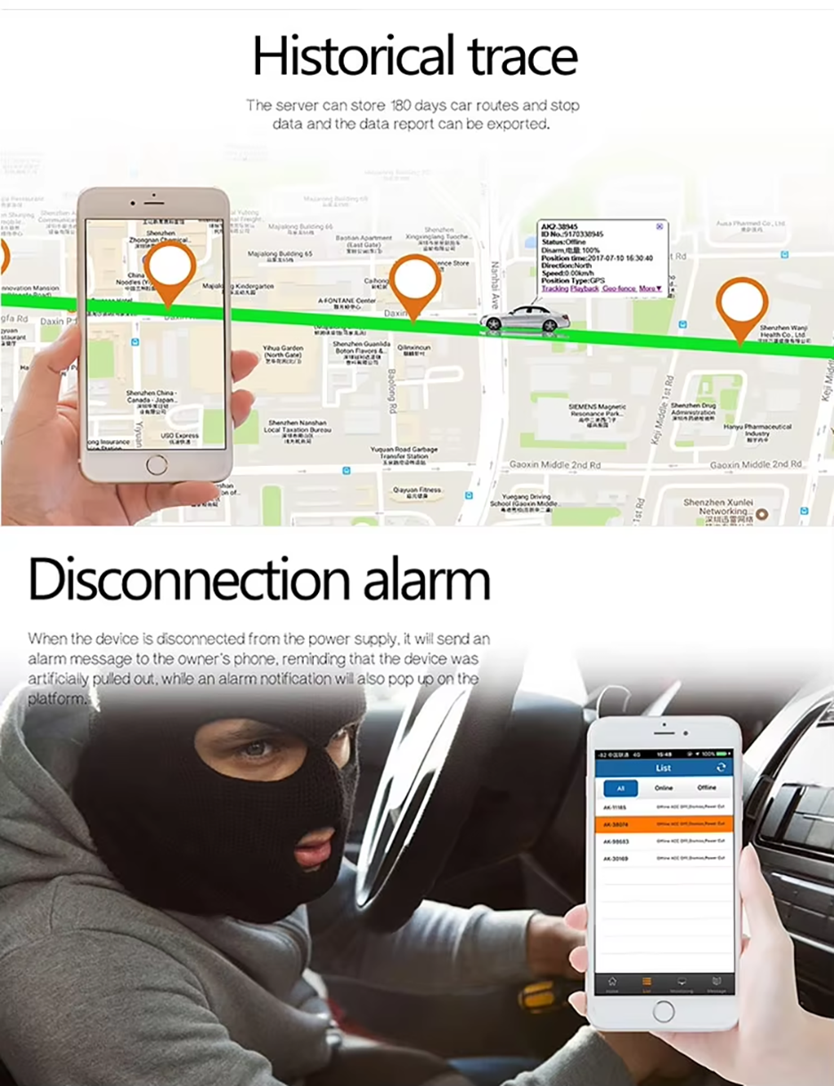 4g Gsm Easy Plug-in Tracker Real Time Position Geo Fence Gps Tracker ...