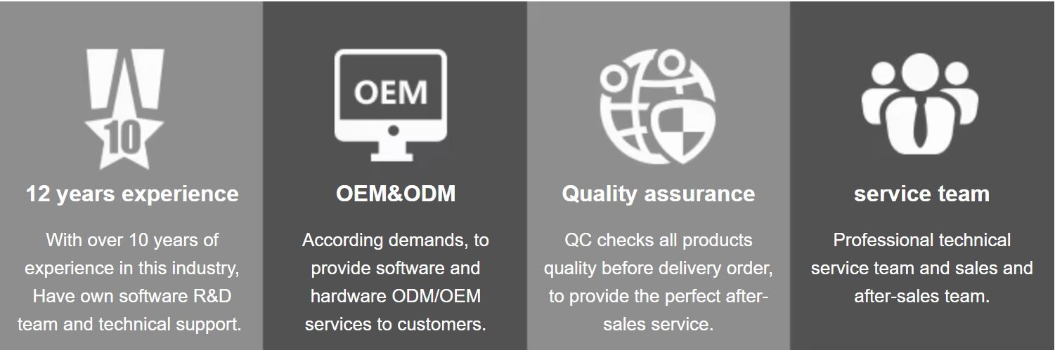 Hot Selling Tcp/ip 2 Doors Double Way Access Controller Web Based ...