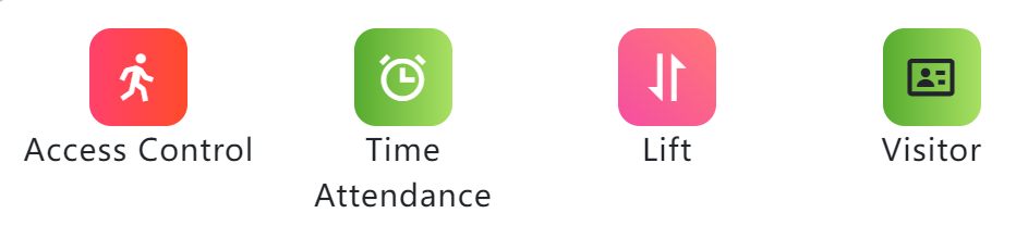 Hot Selling Tcp/ip 2 Doors Double Way Access Controller Web Based ...