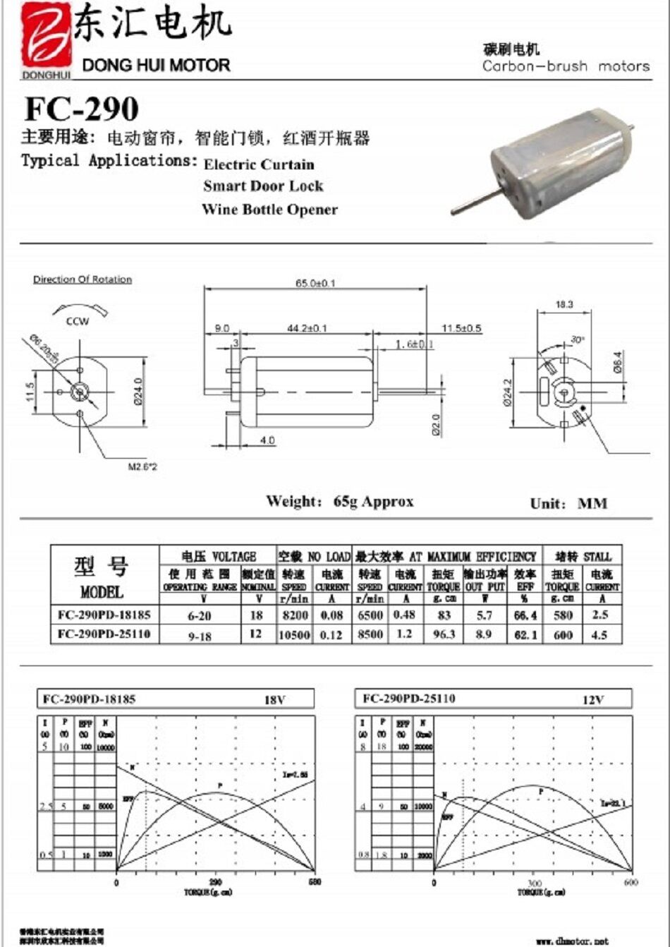 Cheap Price Customized Diameter 24mm High Torque 12v 12000 Rpm Dc Micro ...