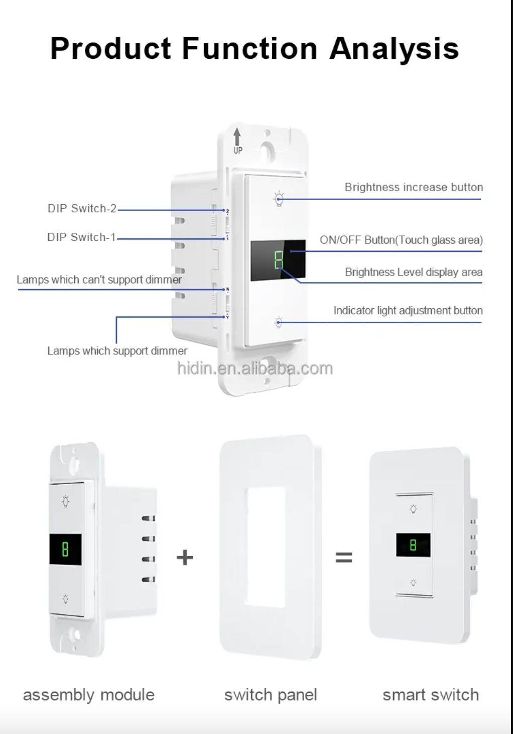 Ci-tech Us Standard 3 Way/single Pole Dimmable Wifi Smart Life Dimmer ...