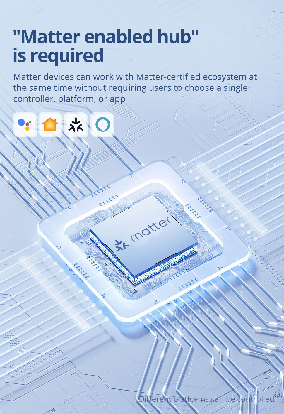 Zemismart Matter Electric Roller Blinds Motor For 17mm 25mm 28mm Tube ...