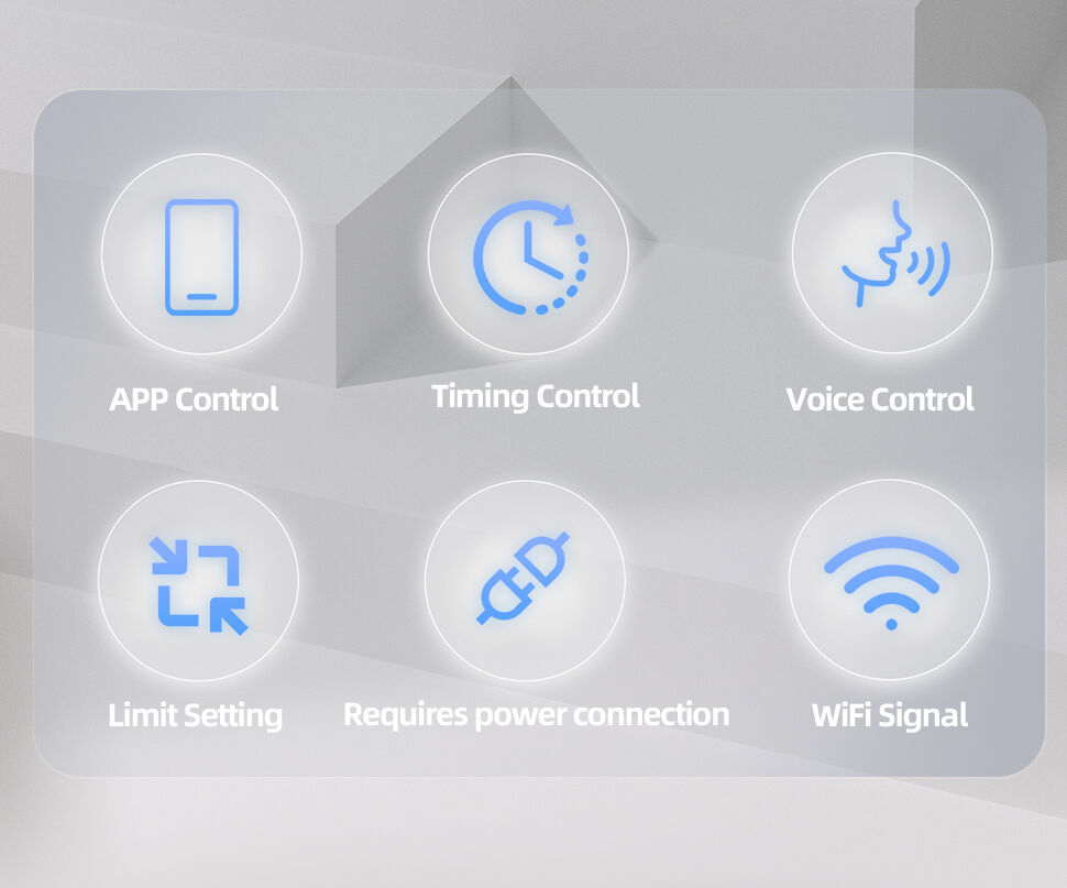 Zemismart Matter Electric Roller Blinds Motor For 17mm 25mm 28mm Tube ...